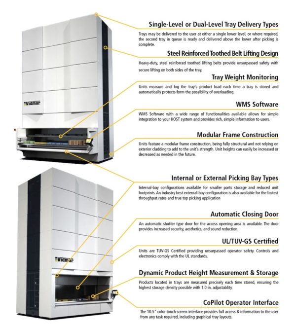 Vertical Storage Solutions - Western Storage and Handling