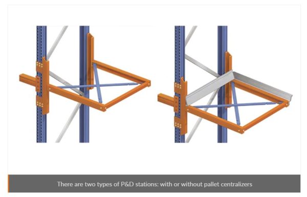 Warehouse Management Tips - Western Storage and Handling