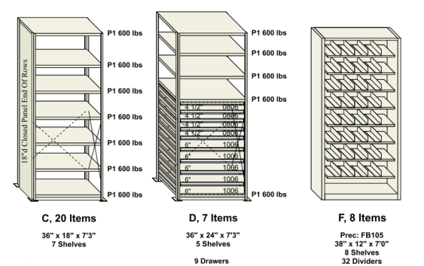 Modular Drawer and Shelving Units - Western Storage and Handling
